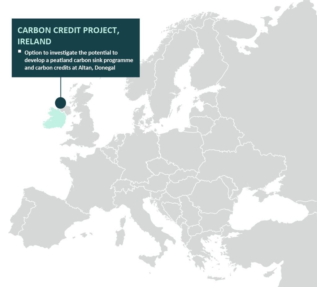Carbon Credit Project, Ireland - European Green Transition